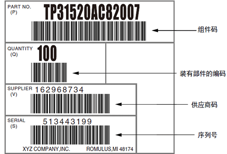 CODE 39和CODABAR｜条码基本知识｜学习条码规格和读取技术的站点“条码信息和贴士”｜基恩士